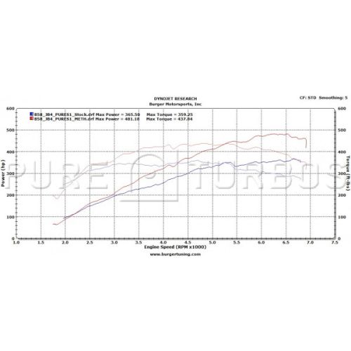 PURE BMW B58 Stage 1 TURBO Upgrade - n54Tuning.com
